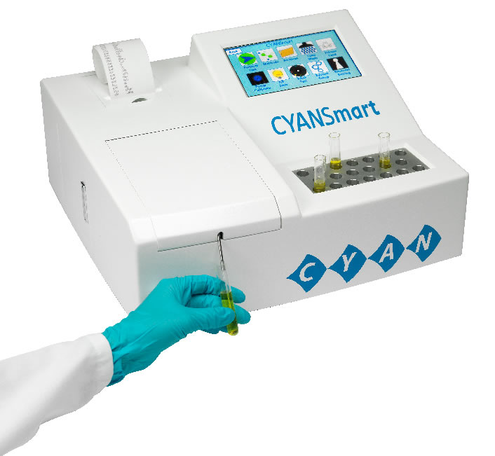 Kenya Companies | CyanSmart Analyser